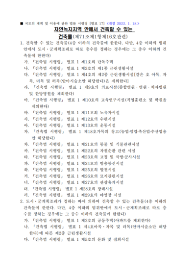 자연녹지지역과 보전녹지지역 농림지역 중에서 무엇을 사시겠습니까 네이버 블로그
