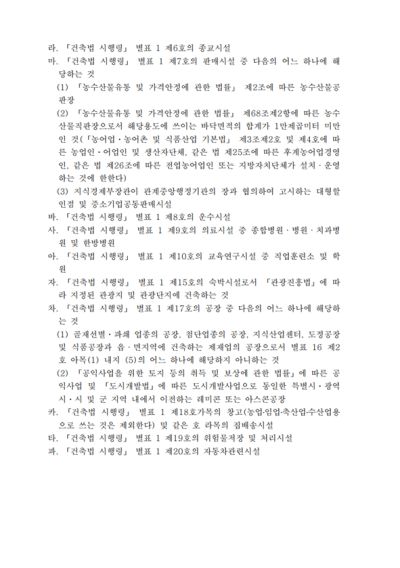 자연녹지지역과 보전녹지지역 농림지역 중에서 무엇을 사시겠습니까 네이버 블로그