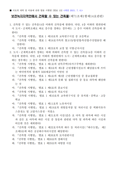 자연녹지지역과 보전녹지지역 농림지역 중에서 무엇을 사시겠습니까 네이버 블로그