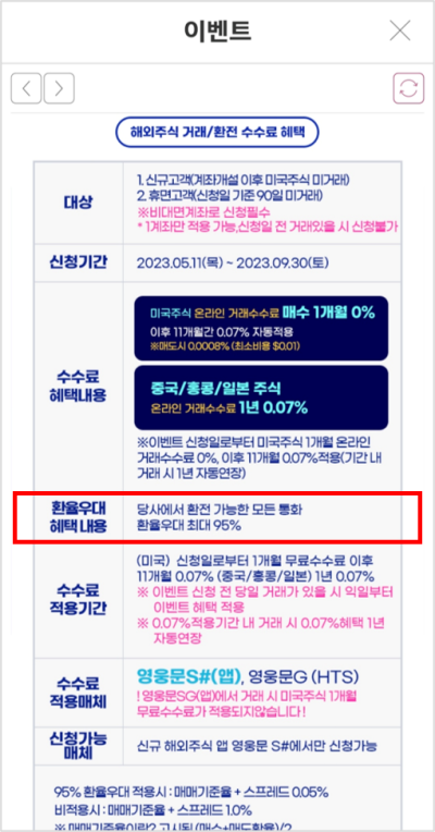 엔화 투자 후기 환전 수수료 저렴한 환테크 방법 네이버 블로그