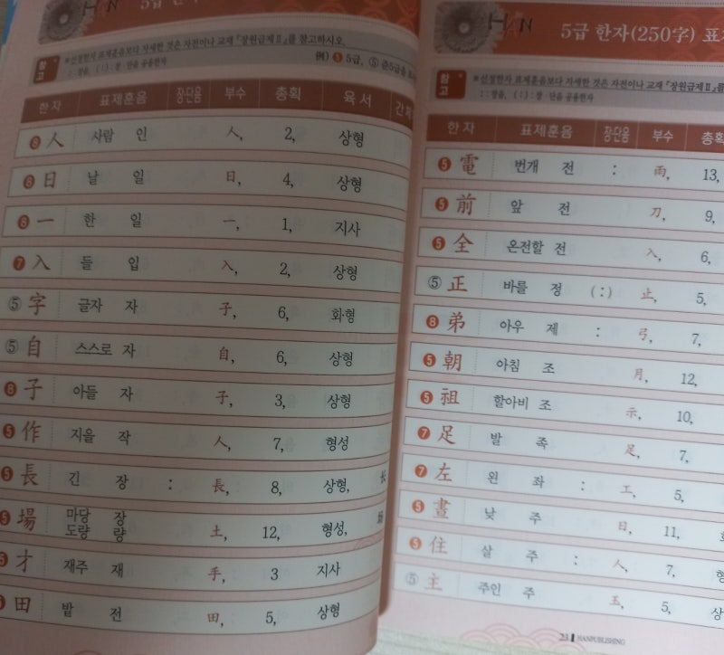 초등한자 대한검정회 한자 5급 교재 초등3학년 한자급수자격시험 준비하기 한자급수자격검정 5급 교재추천 네이버 블로그