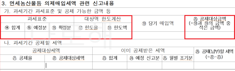 개인사업자 법인사업자 음식점 제조업 계산서 부가가치세 신고 시 의제매입세액공제는 한도 공제율 계산 방법 일반과세전환 신고기한