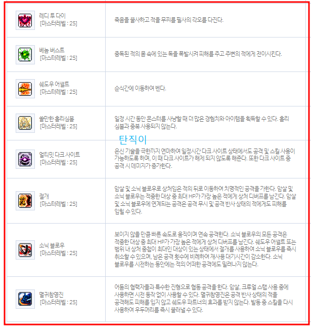메이플스토리 섀도어 스킬트리 코강 하이퍼 공략 네이버 블로그