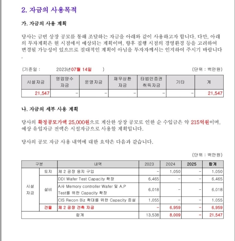 에이엘티 공모주 수요예측결과 ㆍ의무보유확약비율 네이버 블로그