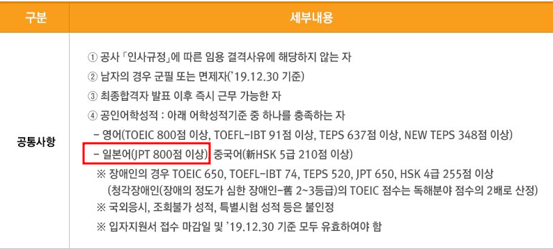 일본어 자격증 종류 차이점과 난이도 알아보기(ft. JPT, JLPT 시험일정과 공기업 인정기준) : 네이버 블로그
