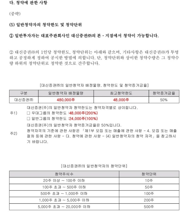 버넥트 공모주 수요예측 결과·의무보유확약비율 네이버 블로그