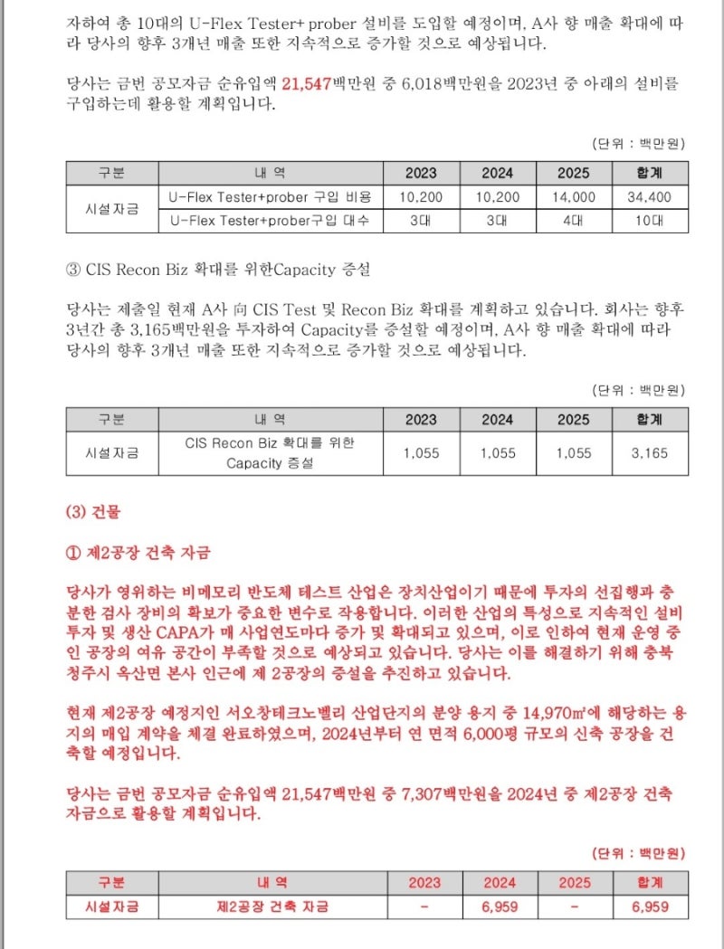 에이엘티 공모주 수요예측결과 ㆍ의무보유확약비율 네이버 블로그