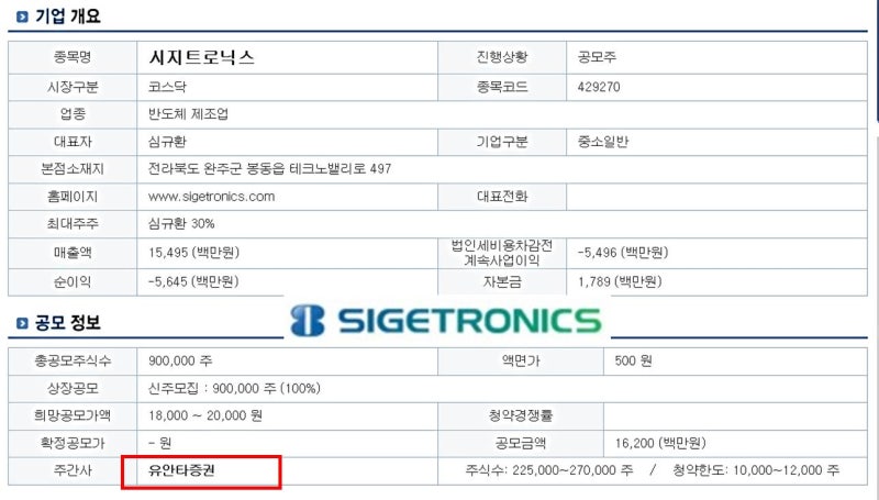 증권계좌 이벤트 공모주 계좌 미리 만들고 치킨 혜택까지 기존 고객도 Feat 유안타증권 네이버 블로그
