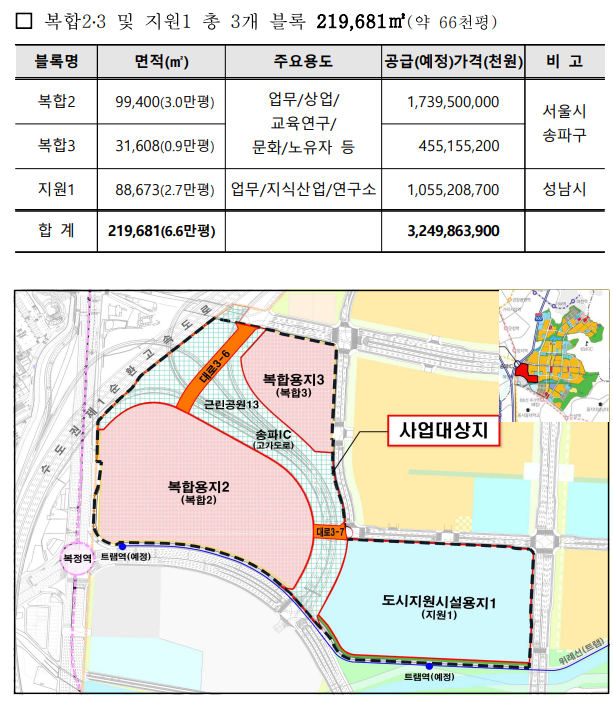 복정역 개발 3대축 한눈에 알아보기 복정역세권 복합개발사업 복정역 복합환승센터 위례비즈밸리 네이버 블로그