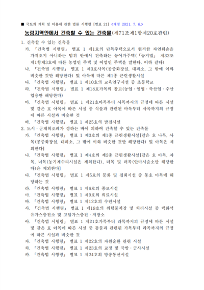 자연녹지지역과 보전녹지지역 농림지역 중에서 무엇을 사시겠습니까 네이버 블로그