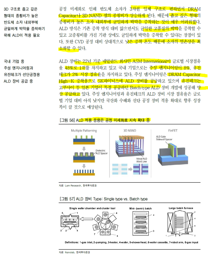230716_반도체 전공정 인뎁스 : 네이버 블로그