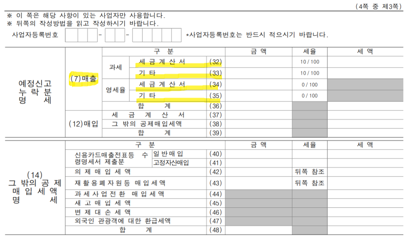 예정신고 누락분매출 확정신고시 신고에 반영 주의 사항 네이버 블로그