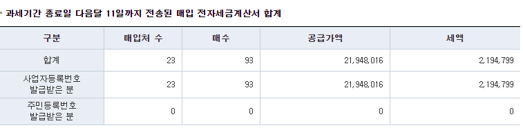 세무 매입처별 세금계산서 합계표 작성 및 제출방법 네이버 블로그