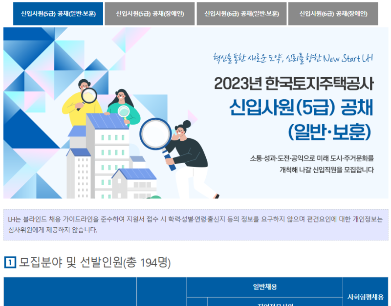 Lh 한국토지주택공사 채용 5급 공채 일반 및 보훈 194명 채용 분석 직렬별 경쟁률 네이버 블로그
