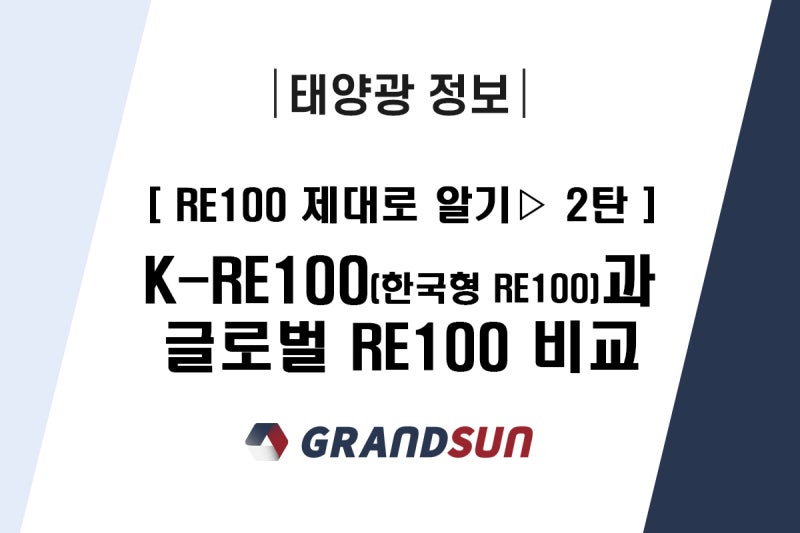 [RE100 제대로 알아보자!] 2탄) K-RE100(한국형 RE100)과 글로벌 RE100비교 : 네이버 블로그