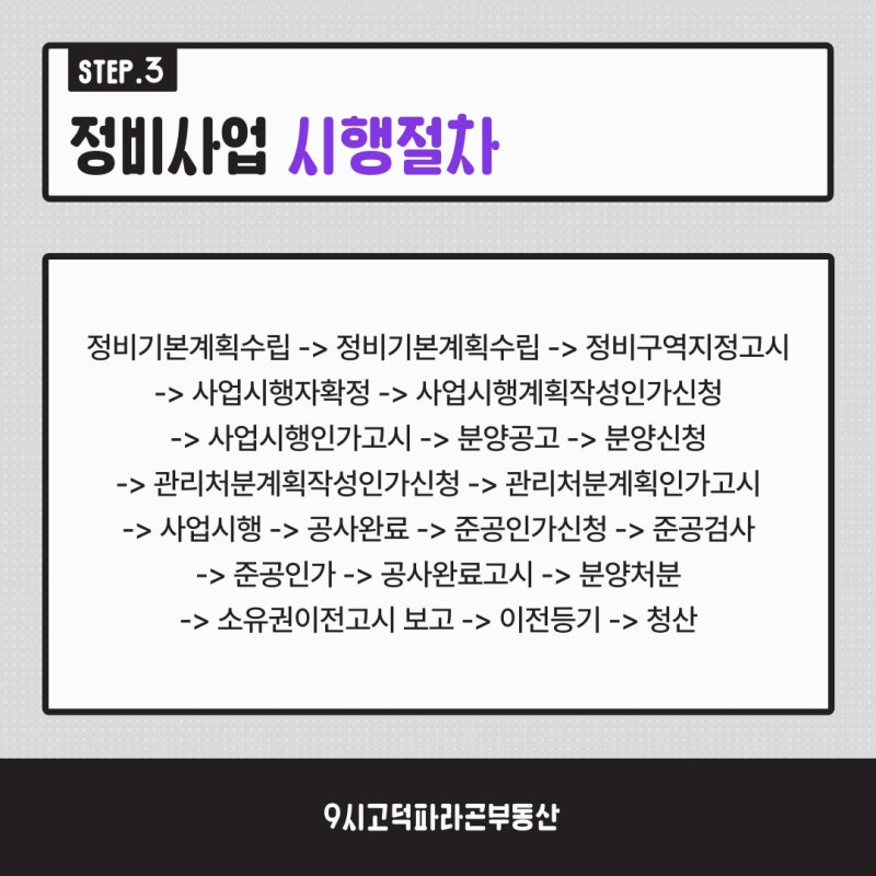 도시 및 주거환경정비법 종류와 절차 네이버 블로그
