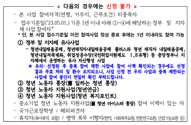 경기도 중소기업 청년 노동자 지원사업 지역화폐 2차모집 ~915 네이버 블로그