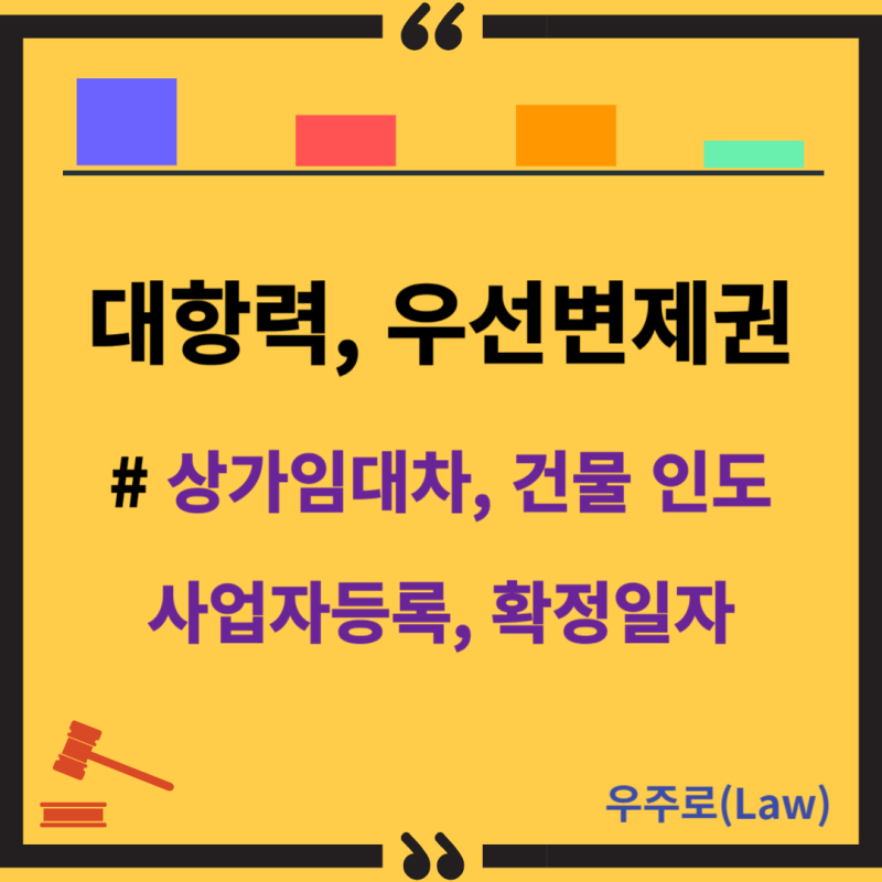 상가 임차인 대항력과 우선변제권인도 사업자등록 확정일자 네이버 블로그