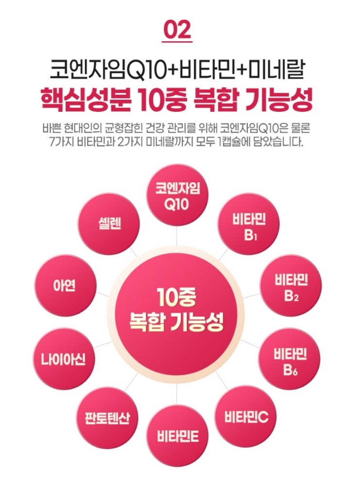 영양제 추천 일양약품 항산화 코엔자임q10 이뮨 플러스 비타민 2주 복용 솔직후기 네이버 블로그