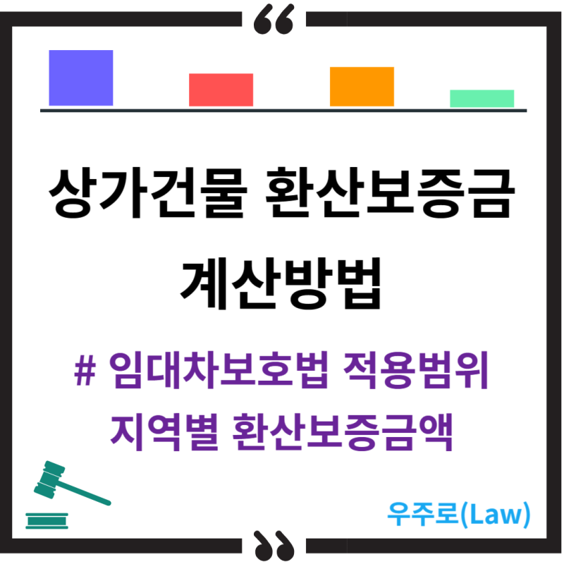 상가건물 임대차보호법 적용범위환산보증금 계산방법 네이버 블로그