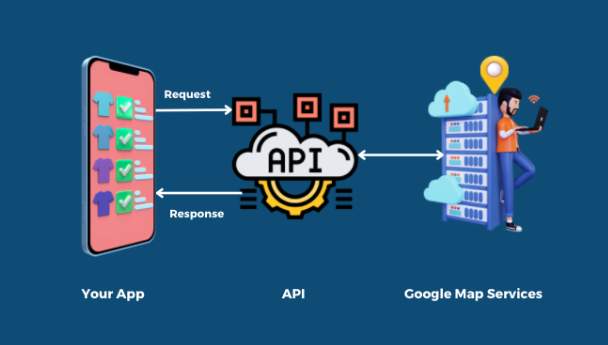 API 뜻 오픈 연동 활용 개념 총정리 : 네이버 블로그
