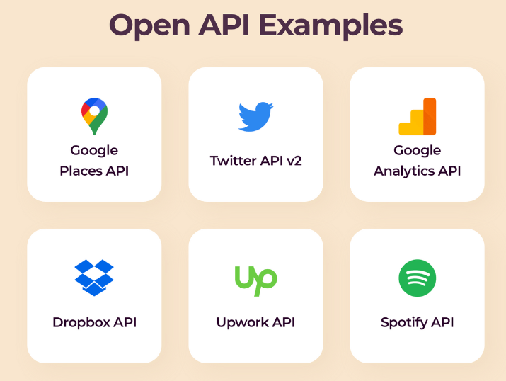 API 뜻 오픈 연동 활용 개념 총정리 : 네이버 블로그