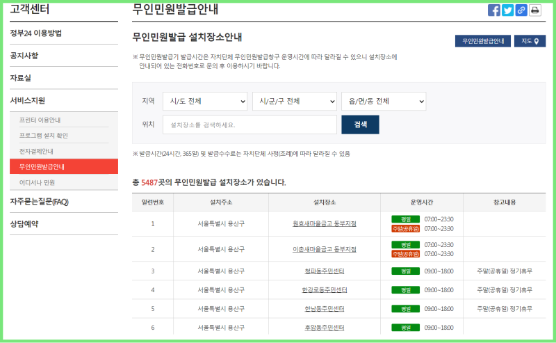 직장 건강보험 자격득실확인서 발급 방법 인터넷 동사무소 팩스 등 네이버 블로그