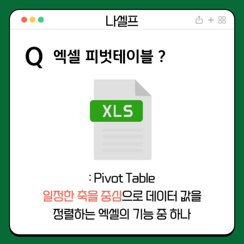 엑셀 피벗테이블 만들기 데이터 효과적으로 정리 분석하는 법 네이버 블로그