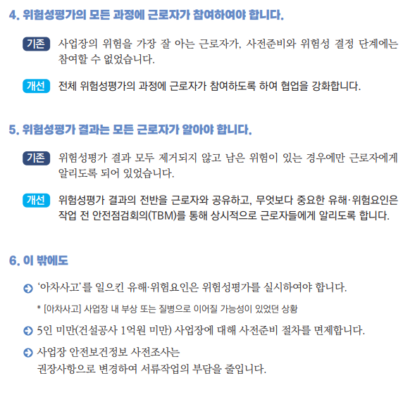 2023년 개정된 위험성평가 3단계 판단법 체크리스트 핵심요인기술 네이버 블로그