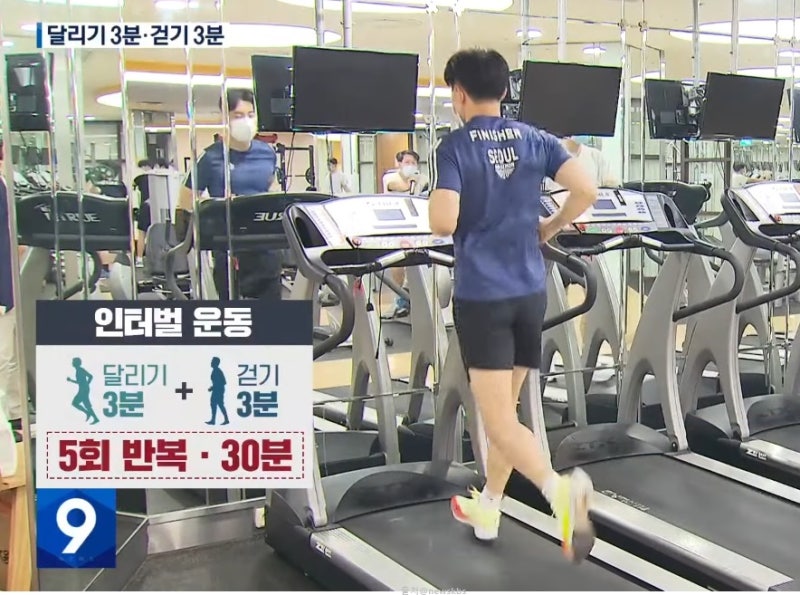 인터벌 러닝 고강도 인터벌트레이닝 Hiit 효과 헬스 런닝 달리기 속도 런닝머신 운동법 추천 네이버 블로그