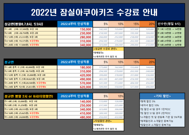 8월 신규and컴백회원 대상 8월 정규시간표 대기link 812토 기준 신규컴백회원 약간 모집중 마지막 댓글 참고