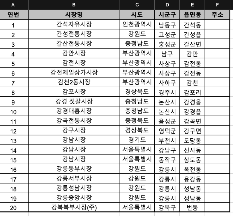Excel 엑셀 3 텍스트 합치기 문자열 연결하는 방법 함수 Concatenateconcattextjoin 네이버 블로그