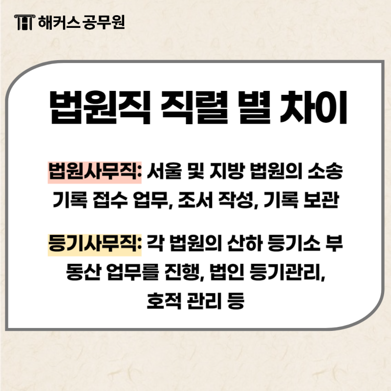 법원직 공무원 시험과목 및 합격후기 네이버 블로그
