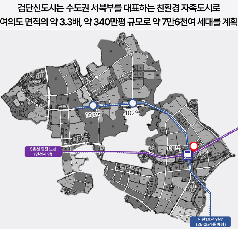 검단넥스트콤플렉스 검단신도시 101역세권 복합 상가 분양 : 네이버 블로그