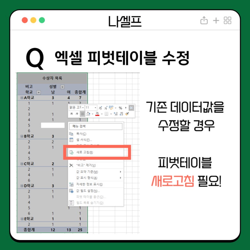 엑셀 피벗테이블 만들기 데이터 효과적으로 정리 분석하는 법 네이버 블로그