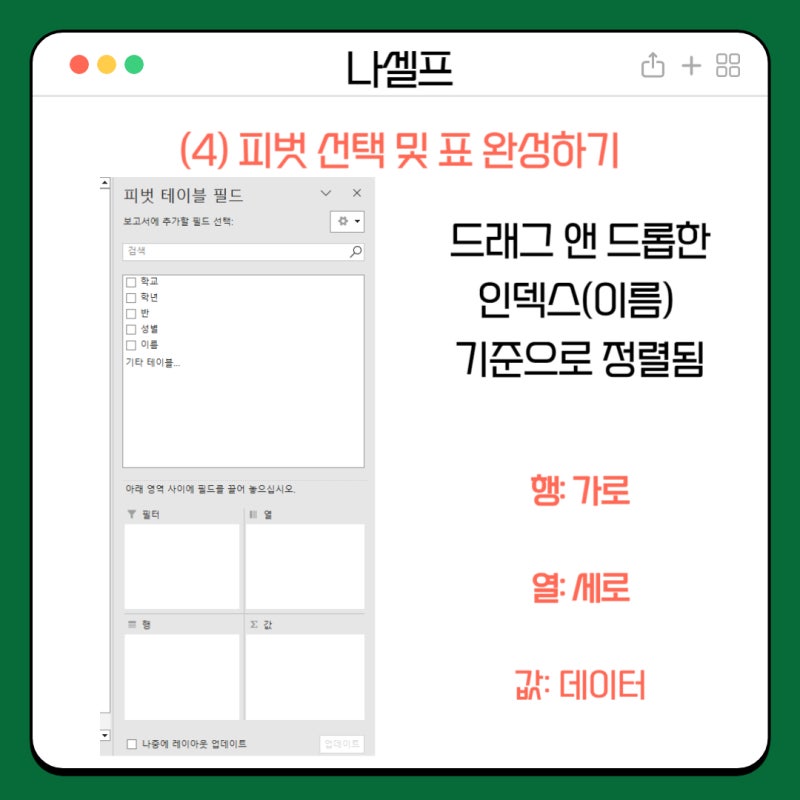엑셀 피벗테이블 만들기 데이터 효과적으로 정리 분석하는 법 네이버 블로그