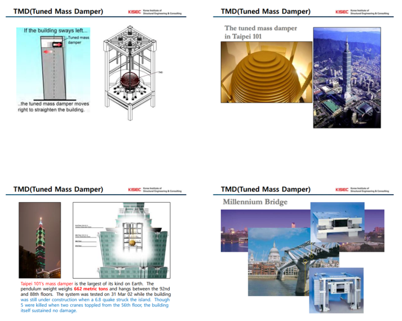 건축물의 제진방법에서 동조질량감쇠기(TMD : Tuned Mass Damper) : 네이버 블로그