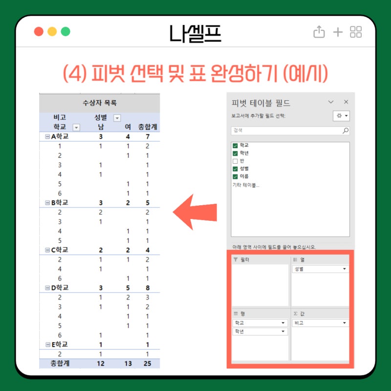 엑셀 피벗테이블 만들기 데이터 효과적으로 정리 분석하는 법 네이버 블로그