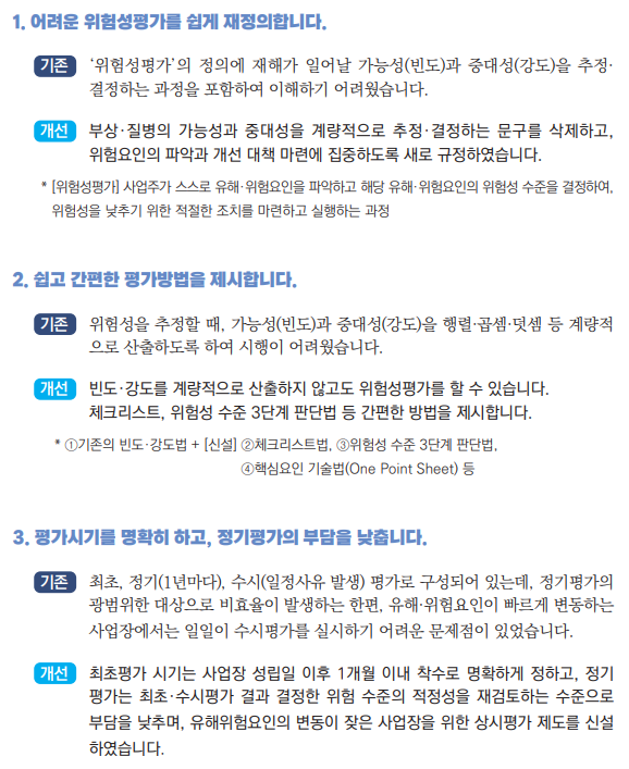 2023년 개정된 위험성평가 3단계 판단법 체크리스트 핵심요인기술 네이버 블로그