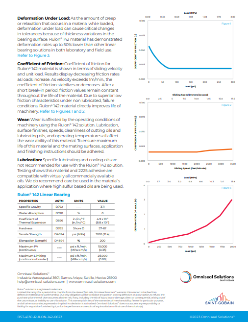 [Seals] Rulon 142® 테크니컬 가이드 : 네이버 블로그