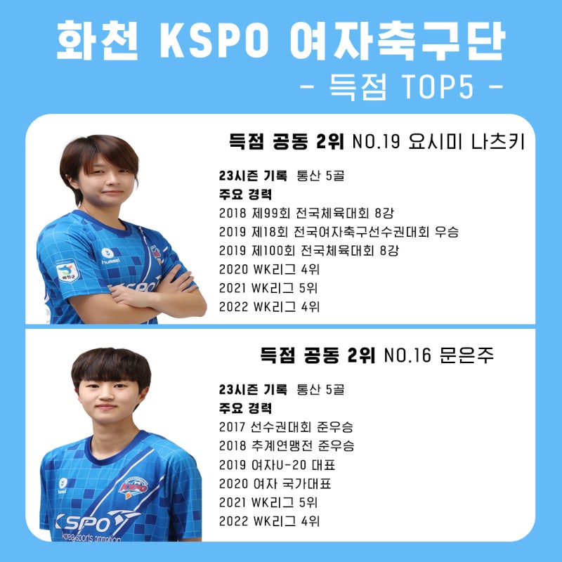 창단 첫 우승에 도전하다│화천 KSPO 여자축구단 : 네이버 블로그