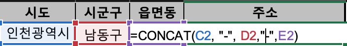 Excel 엑셀 3 텍스트 합치기 문자열 연결하는 방법 함수 Concatenateconcattextjoin