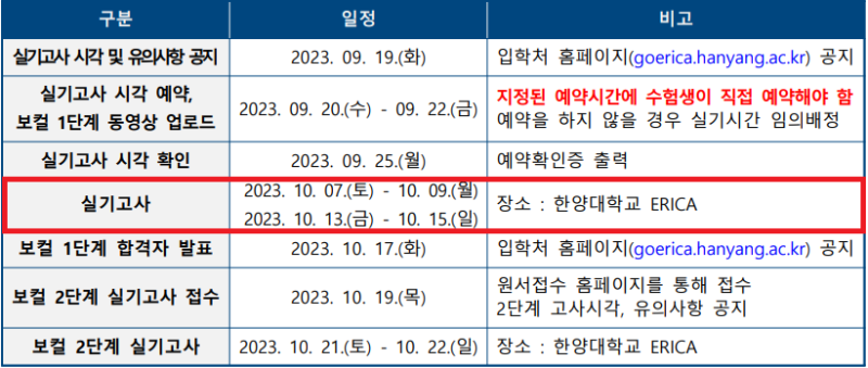 2024학년도 수시 한양대학교 실용음악과 2024학년도 수시 모집요강 한양대 실용음악과 에리카캠퍼스 실용음악입시 노원