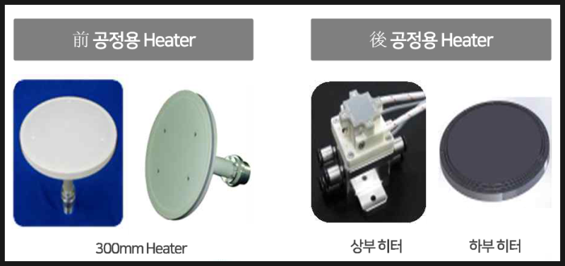 미코의 후공정 TSV TC Bonder용 세라믹 펄스 히터(Feat.에이치앤세온) : 네이버 블로그