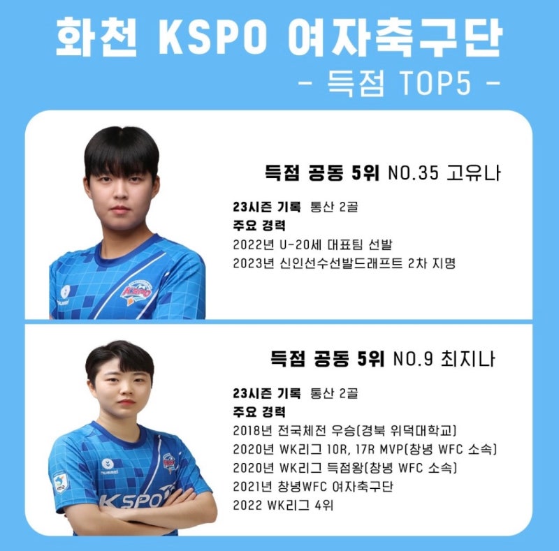 창단 첫 우승에 도전하다│화천 KSPO 여자축구단 : 네이버 블로그