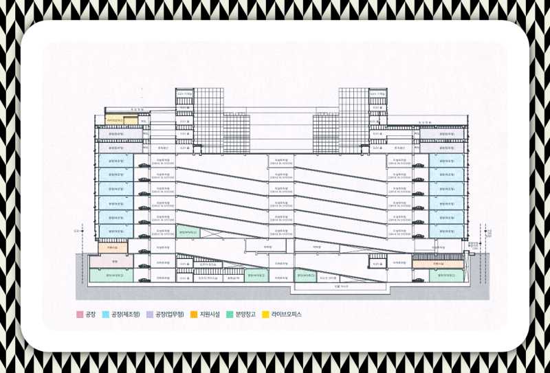 청라 skv1 지식산업센터 분양정보 : 네이버 블로그