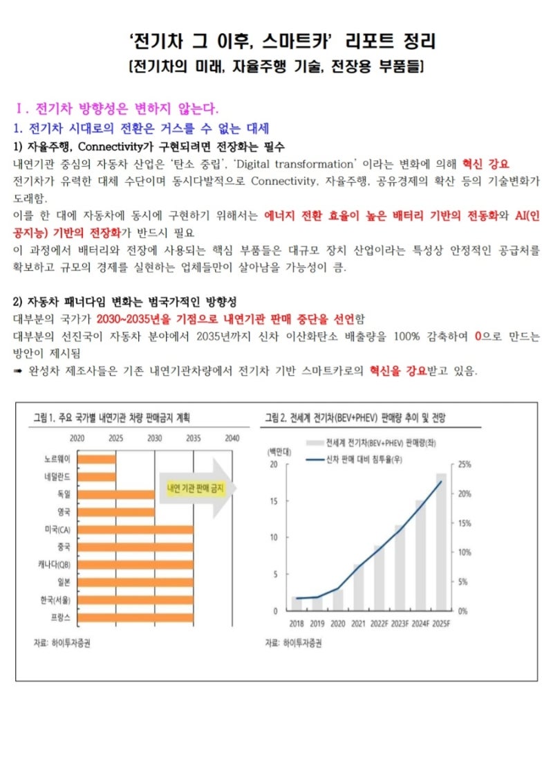 전기차의 방향성 및 자율주행기술 리포트 정리 네이버 블로그