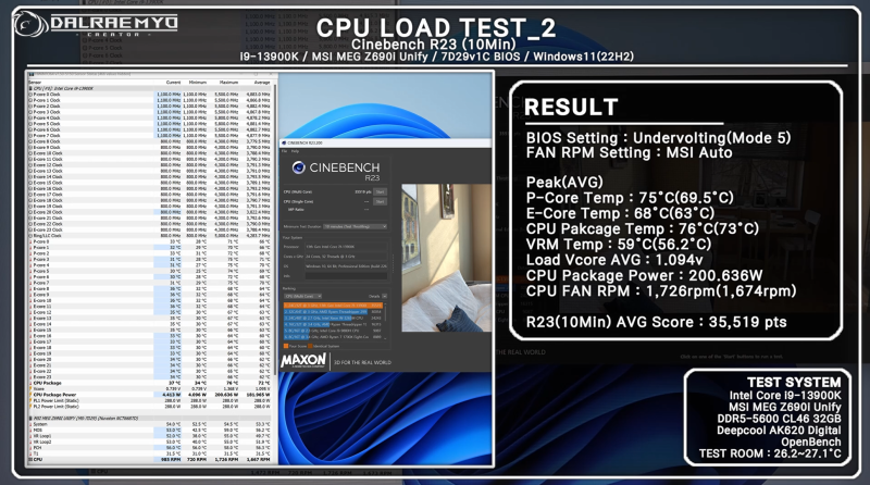 [PC] Deepcool(딥쿨) AK620 Digital 리뷰 / vs i9-13900K 공랭 테스트 : 네이버 블로그
