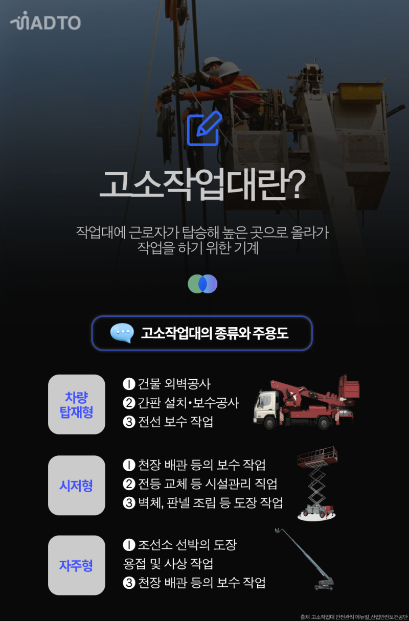 고소작업대 주요 재해 유형과 안전 수칙 네이버 블로그