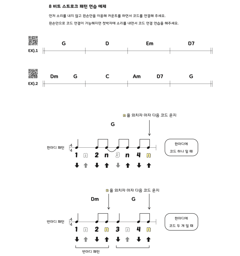 서초기타학원 재미있는 취미레슨 네이버 블로그